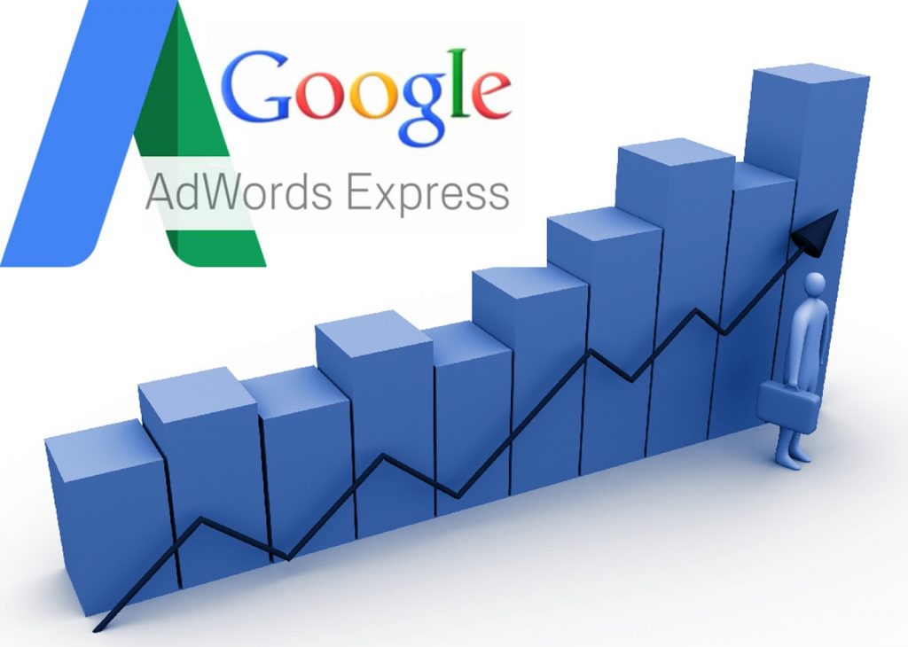 Why Choose Google AdWords Express? | IT Support Georgetown, TX | CTTS, Inc.